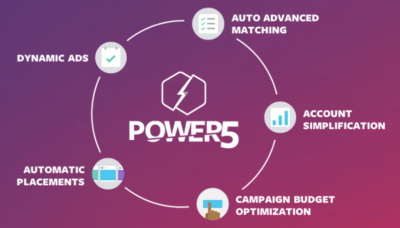 How we use Facebook's Power5 - Ten Thousand Foot View